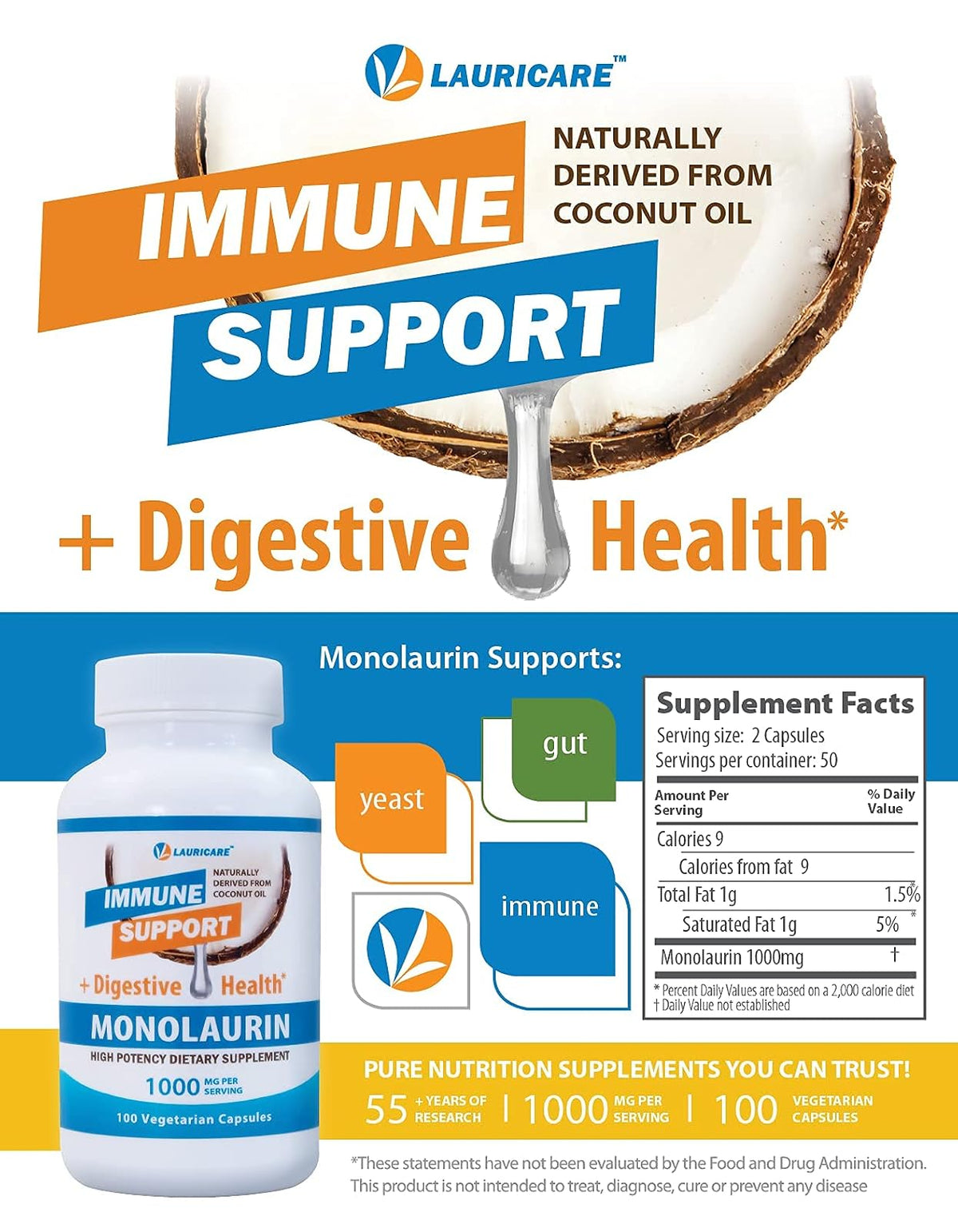 multivitamin for women with Monolaurin