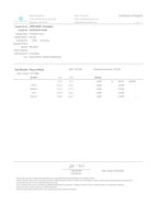 multivitamin for women with NAD+
