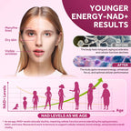Multivitamin for women with NAD+
