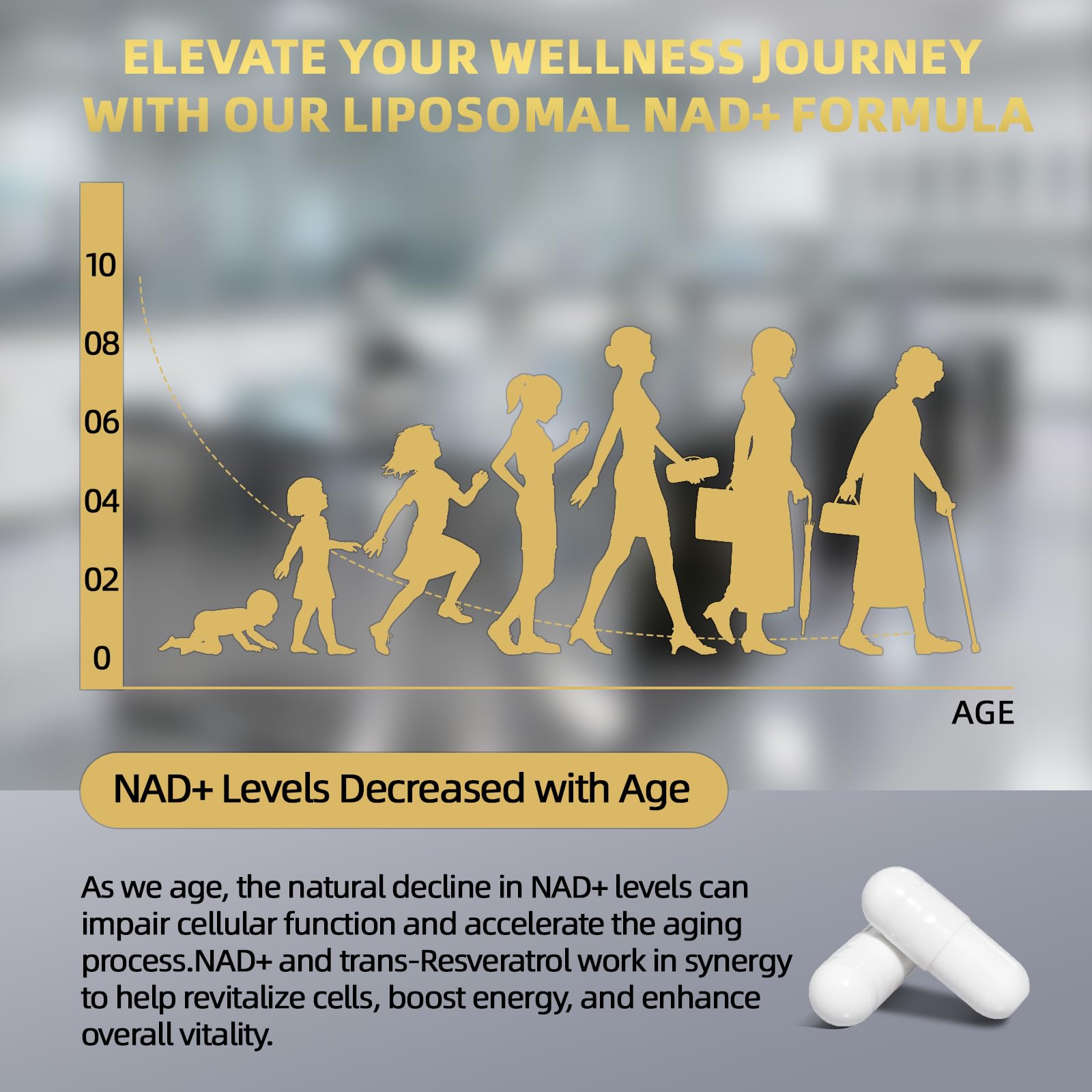 multivitamin for women with NAD