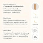 multivitamin for women with natural ingredients