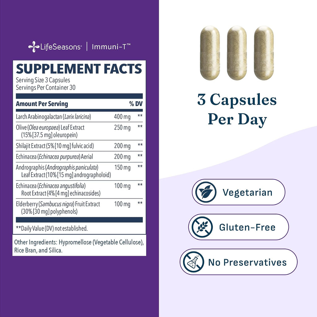multivitamin for women with natural ingredients