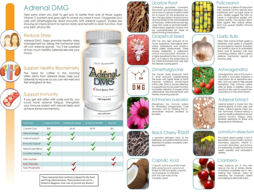 multivitamin for women with natural ingredients