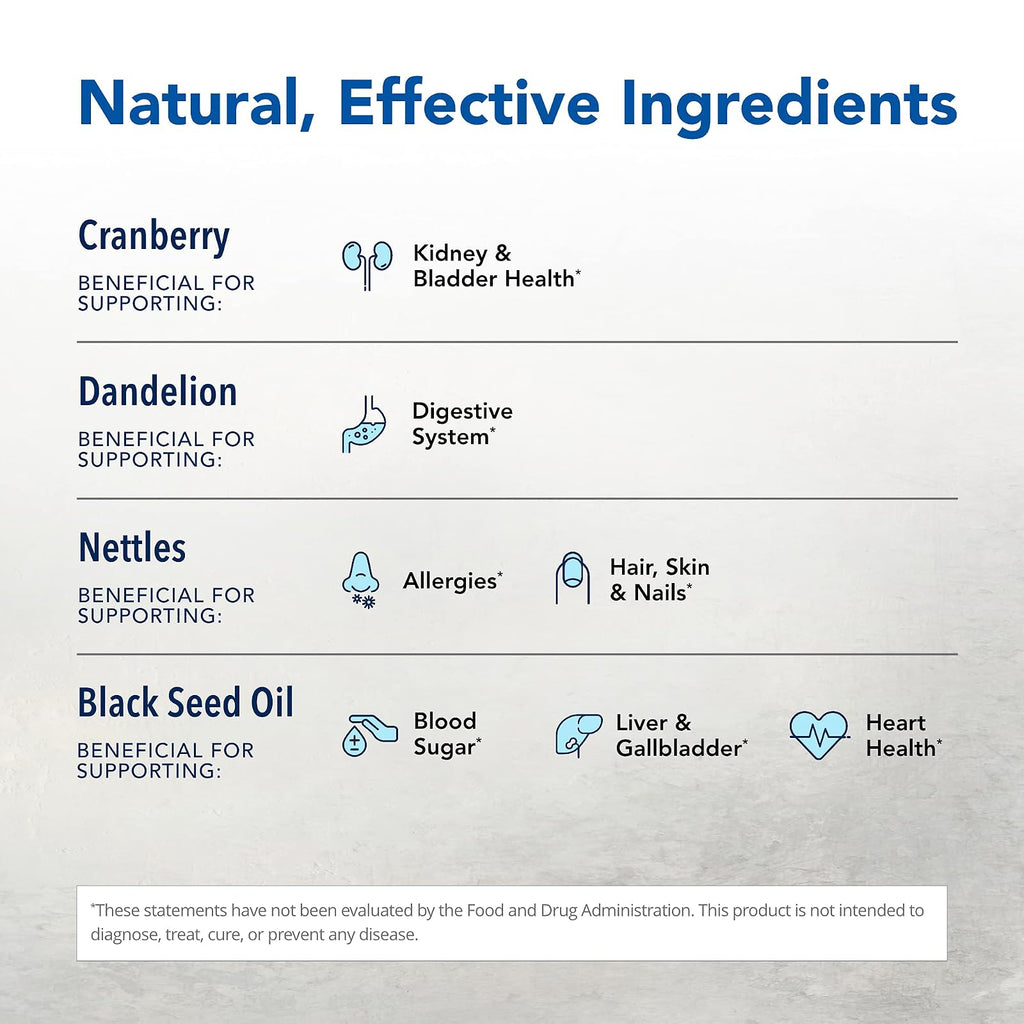 multivitamin for women with natural ingredients