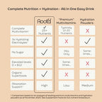 multivitamin for women with natural ingredients