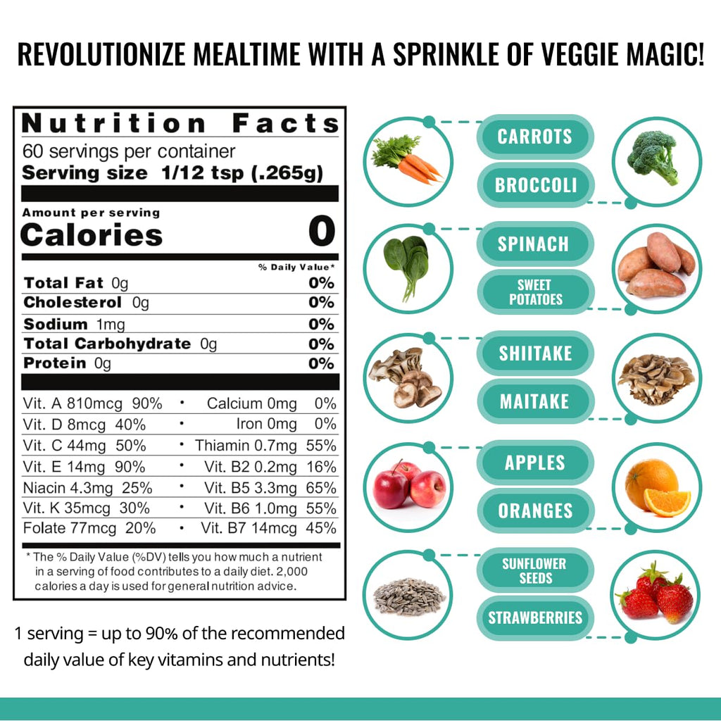 multivitamin for women with natural ingredients