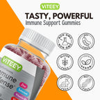multivitamin for women with natural ingredients