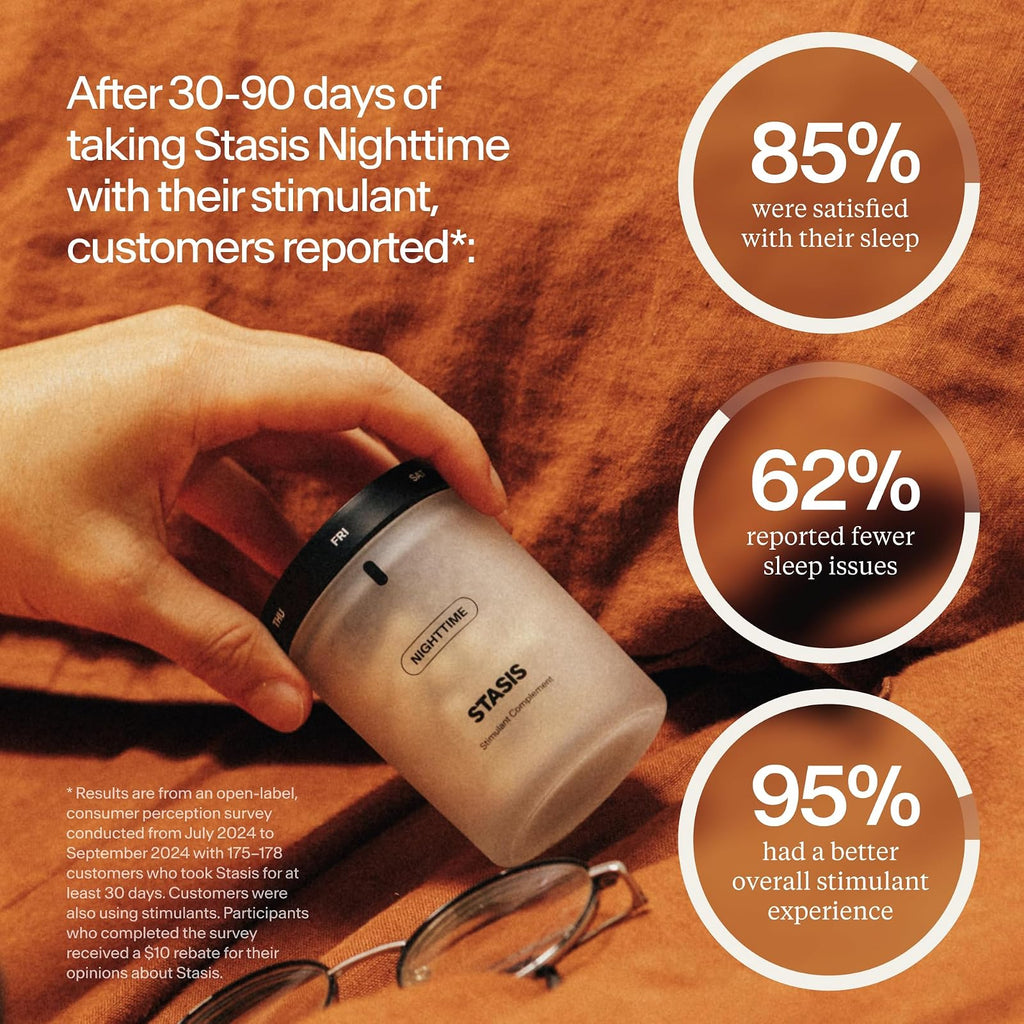 multivitamin for women with nighttime benefits