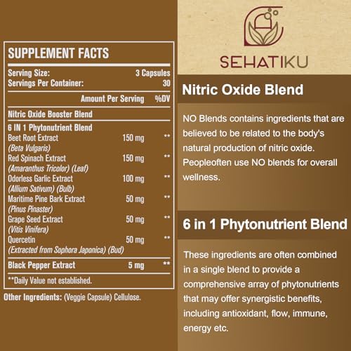 multivitamin for women with nitric oxide