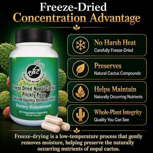 Multivitamin for women with Nopal cactus