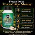 Multivitamin for women with Nopal cactus