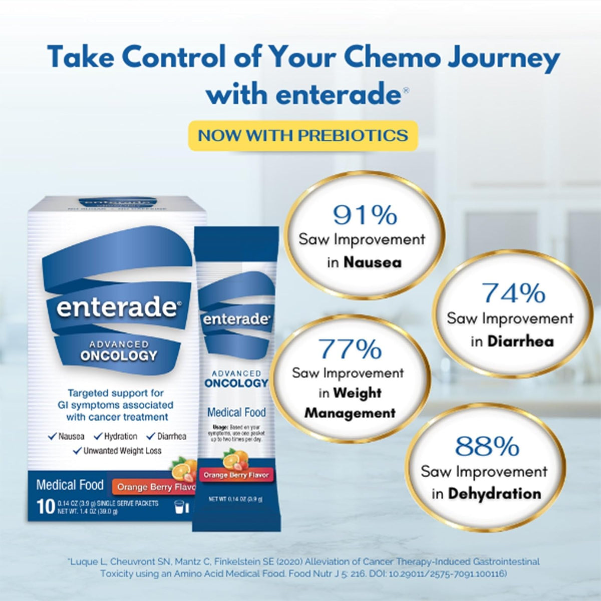 multivitamin for women with oncology benefits