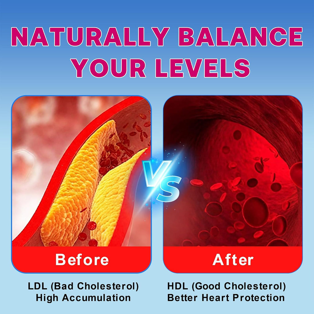 Multivitamin for women with plant sterols