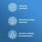 multivitamin for women with probiotics