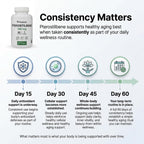 multivitamin for women with Pterostilbene