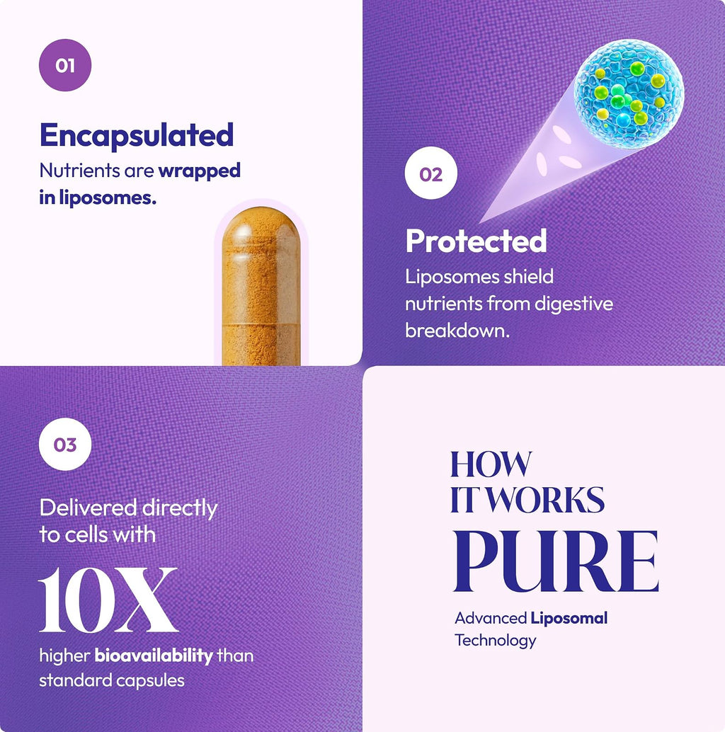 Multivitamin for women with Resveratrol