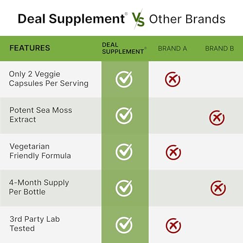 multivitamin for women with sea moss