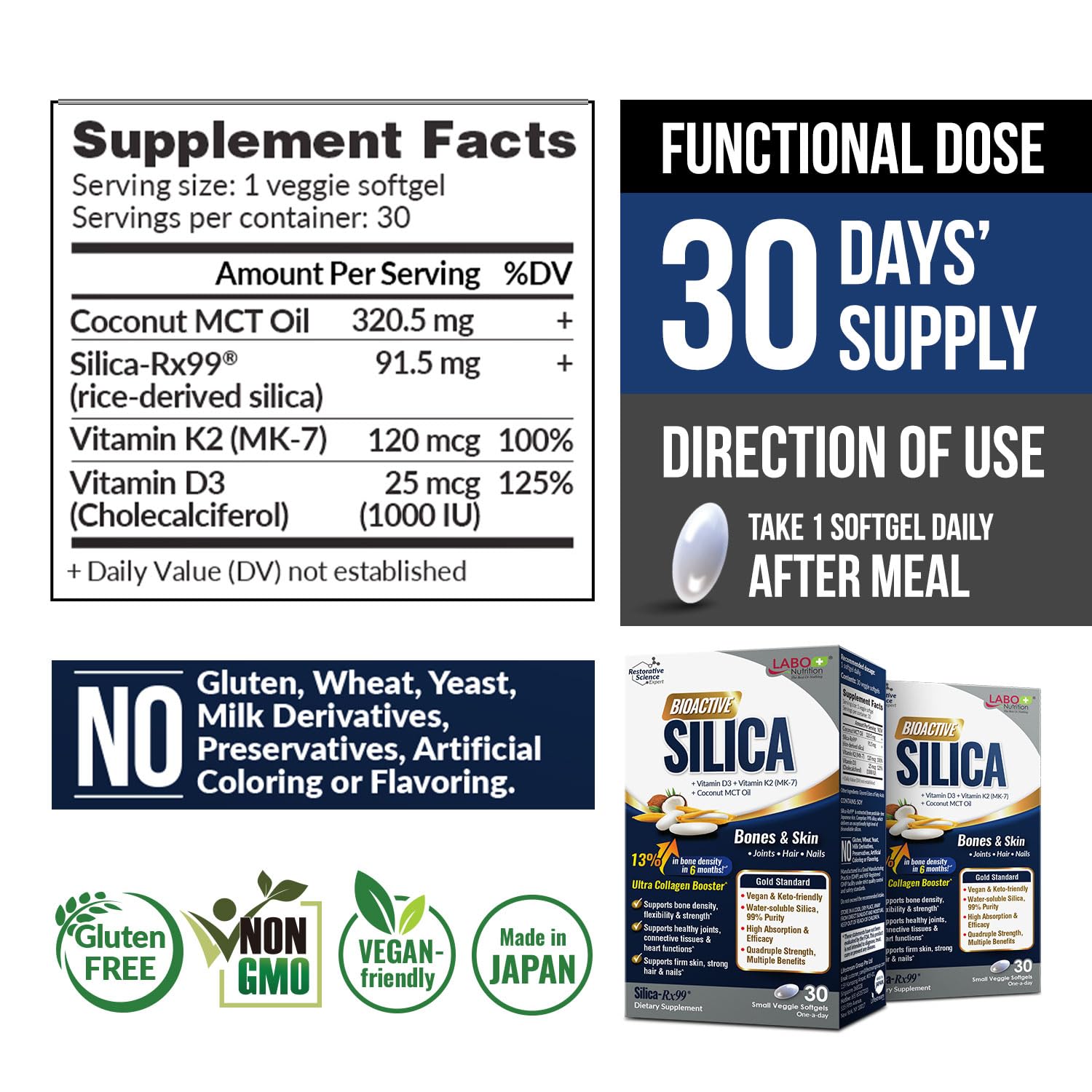 multivitamin for women with silica