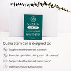 multivitamin for women with stem cells