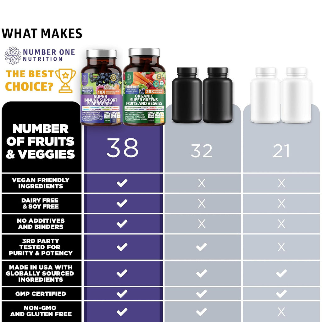 multivitamin for women with superfoods