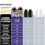 multivitamin for women with superfoods