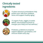 Multivitamin for women with superfoods