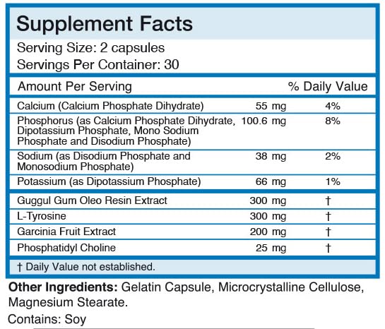 multivitamin for women with thyroid support
