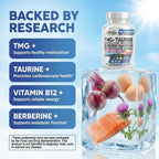 Multivitamin for women with TMG