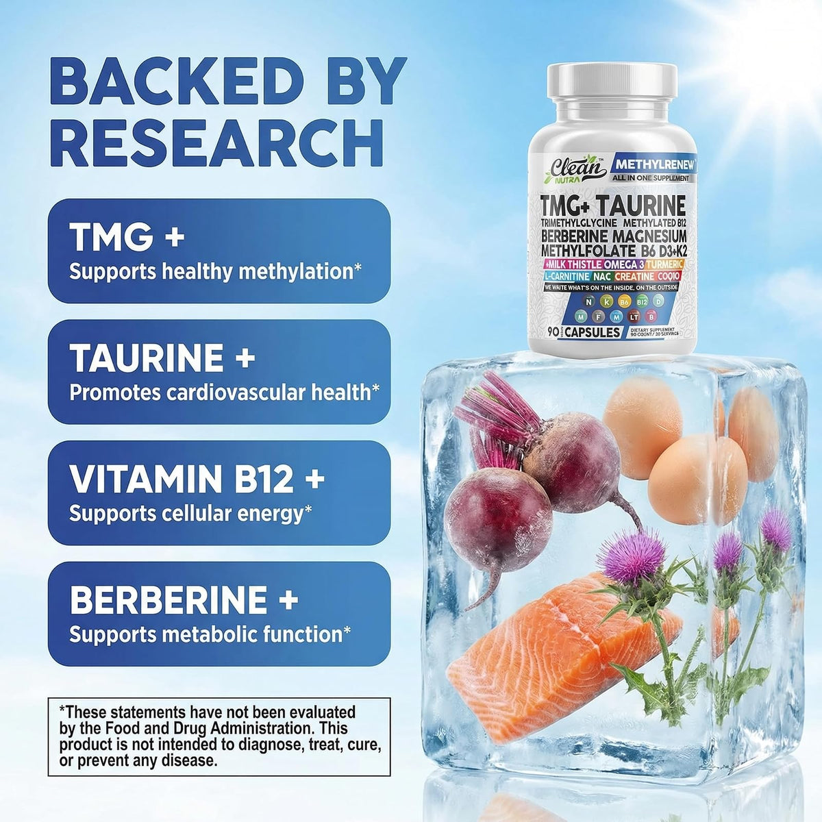 Multivitamin for women with TMG