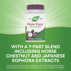 multivitamin for women with vein support