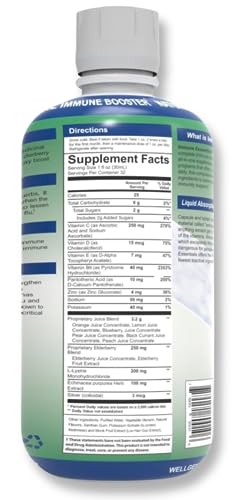 multivitamin for women with zinc