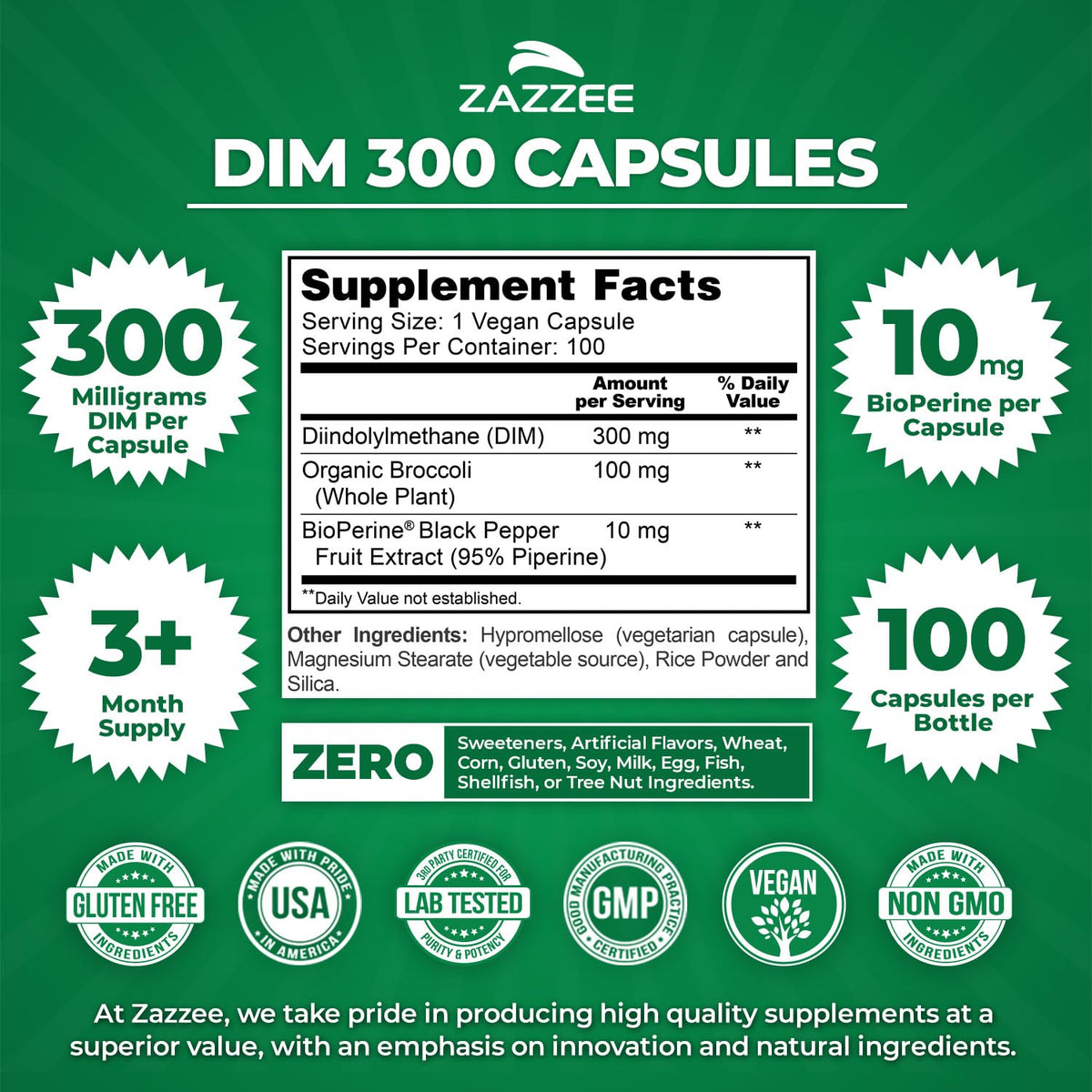 multivitamin for women Zazzee DIM
