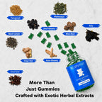 multivitamin gummies for active lifestyles