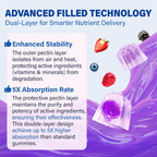 multivitamin gummies for active lifestyles
