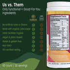multivitamin gummies for active lifestyles