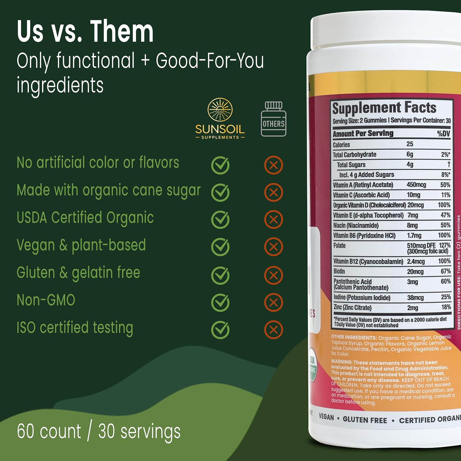 multivitamin gummies for active lifestyles