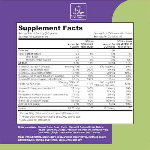 multivitamin gummies for children