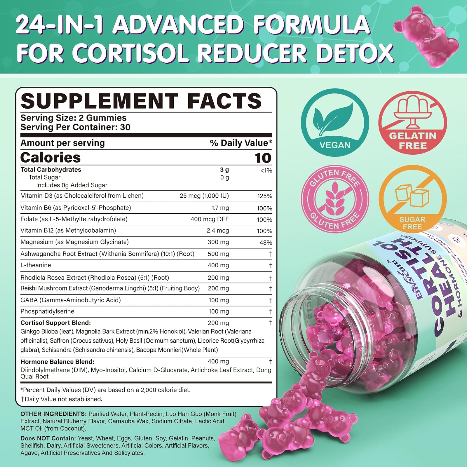 multivitamin gummies for daily wellness