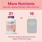 multivitamin gummies for energy boost