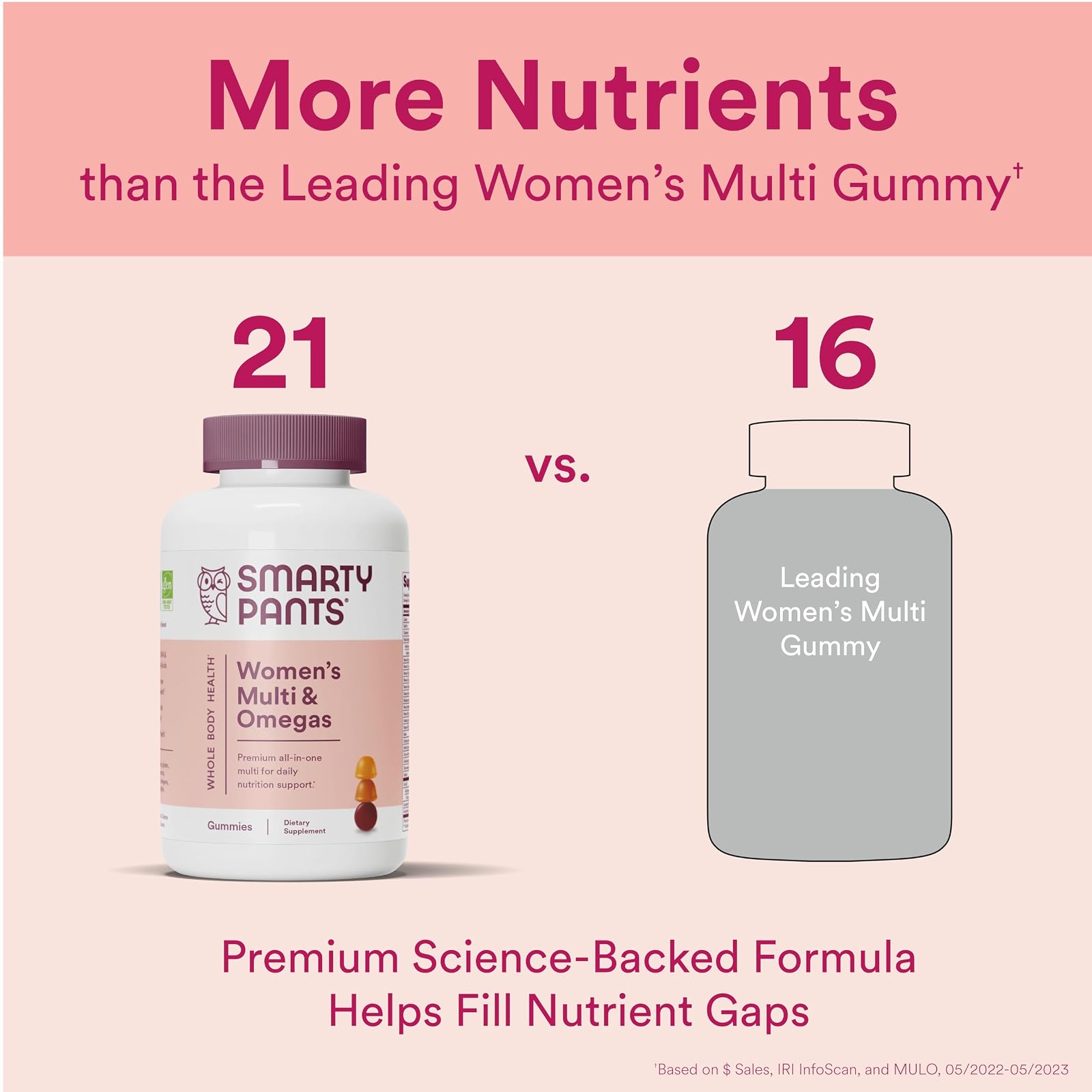 multivitamin gummies for energy boost