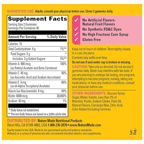 multivitamin gummies for overall beauty health