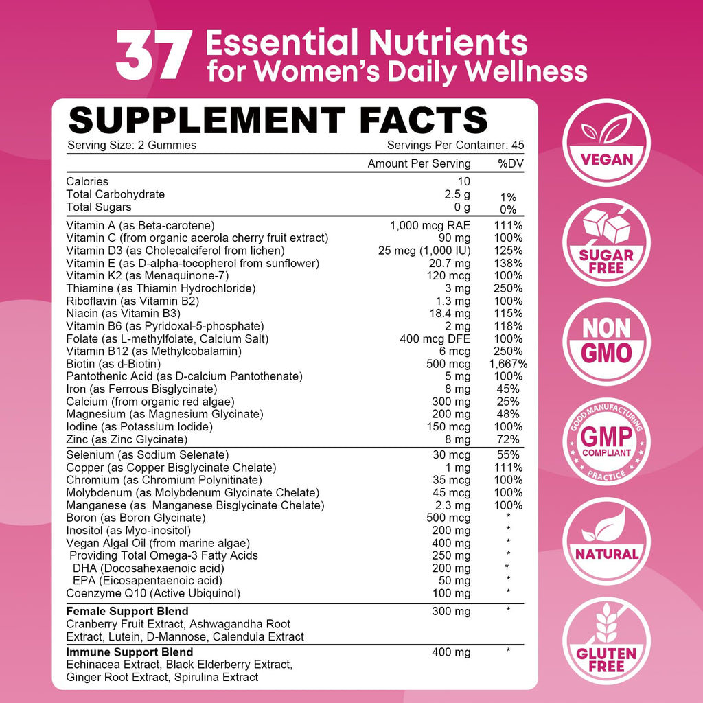 multivitamin gummies for overall wellness