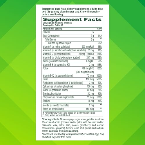 multivitamin gummies for overall wellness