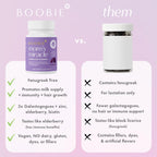 multivitamin gummies for postpartum health