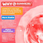 multivitamin gummies for strong bones