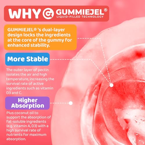 multivitamin gummies for strong bones