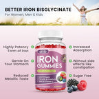Multivitamin gummies for women's health