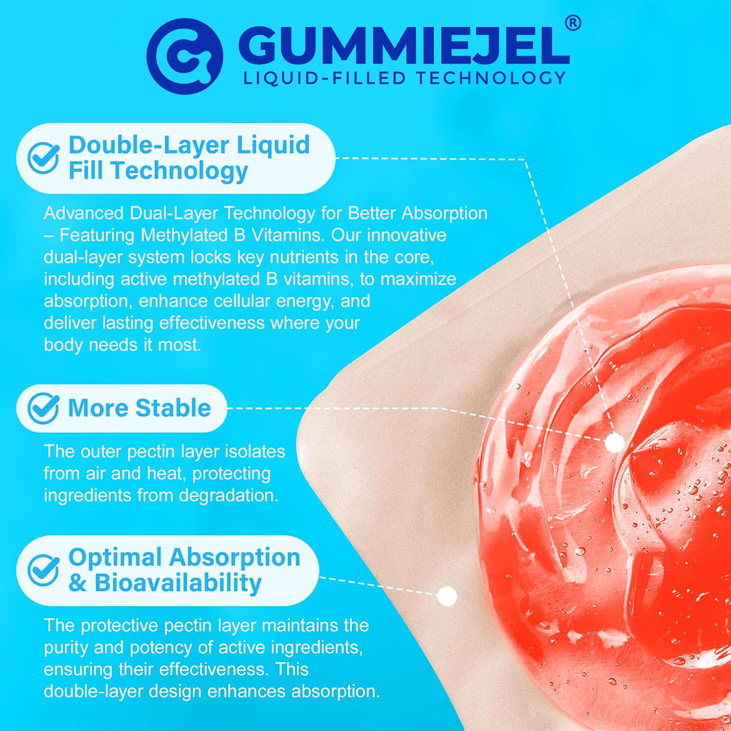 multivitamin gummies with omega-3 benefits