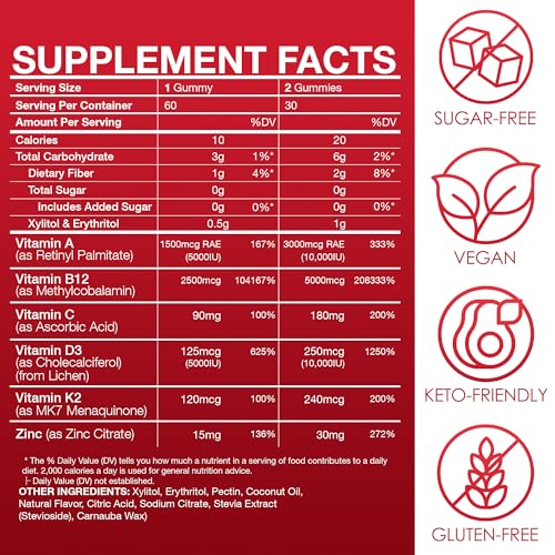 multivitamin gummies with vitamin D