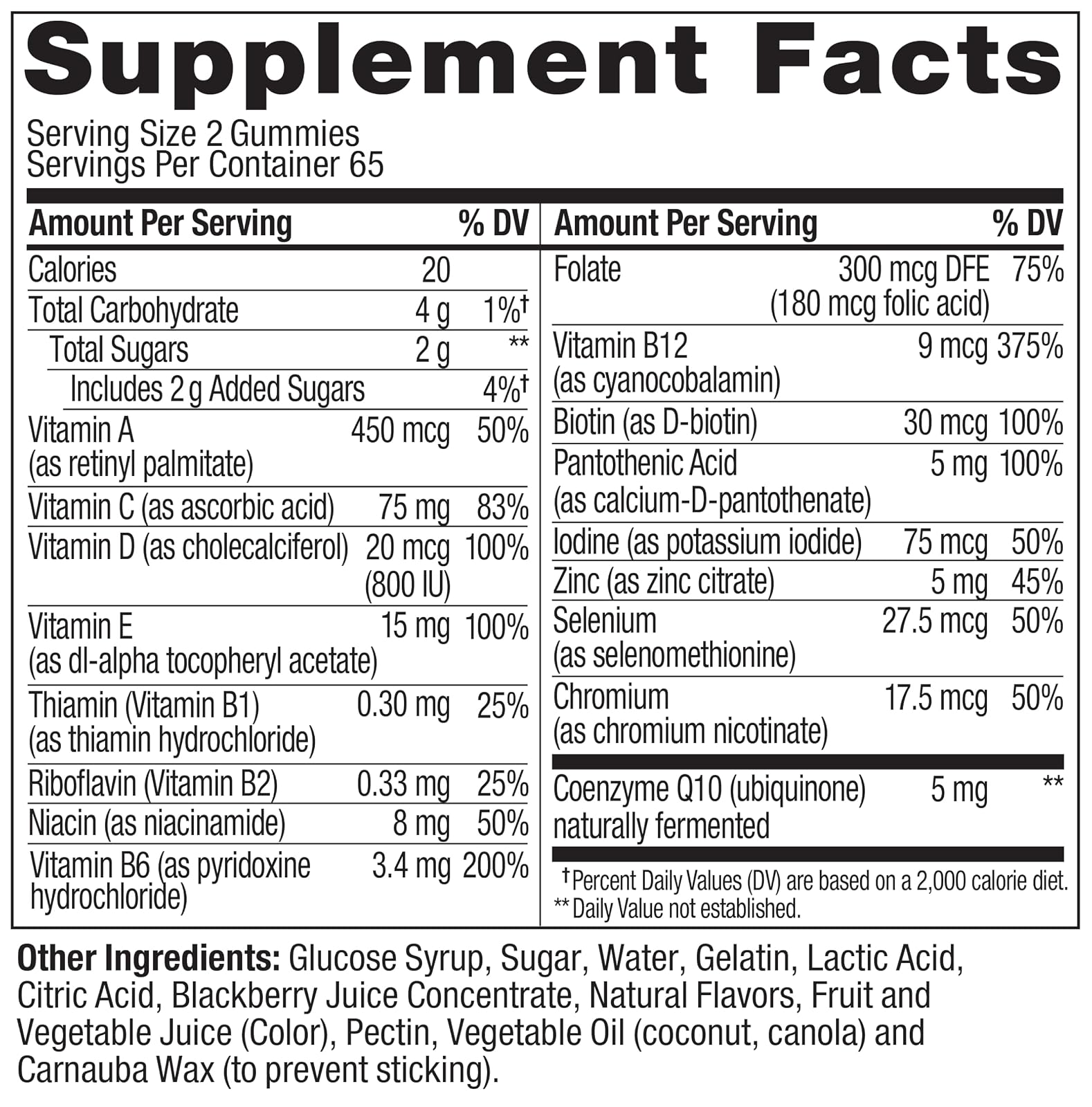 multivitamin gummy for energy support